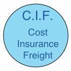 Declared Value: CIF, and Valuation for international shipping