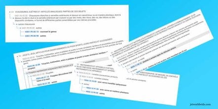 Codes harmonisés pour l’expédition internationale