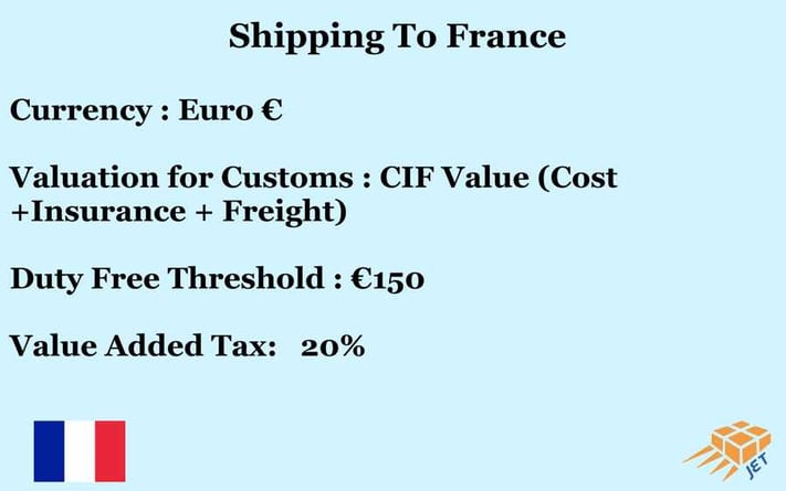 Shipping France from the USA: Options to Consider