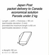 Best Options For Shipping from Japan to Canada