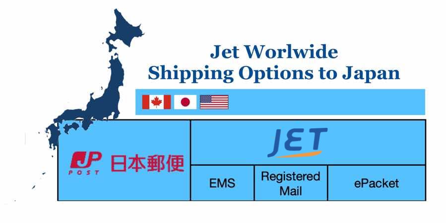 Shipping parcels and online orders to Japan from Canada and USA