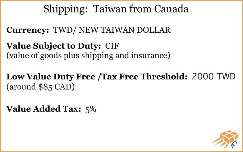 Best Worldwide Options: Shipping to Taiwan from Canada