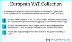Things to know: IOSS and shipping ecommerce to Europe