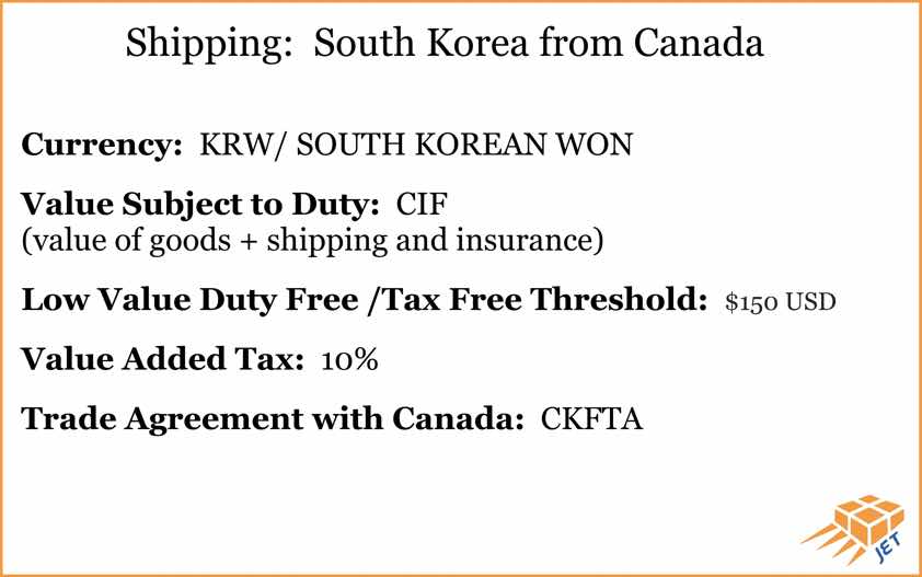 Low cost shipping Canada to South Korea: CKFTA